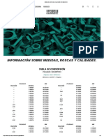 Tabla de Roscas Pasos y Diametros para Roscado | PDF
