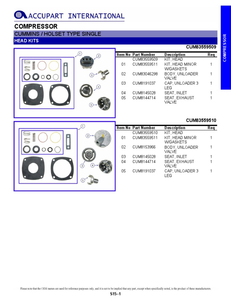 Holset Compressor Head Kits Overview | PDF | Cummins | Valve