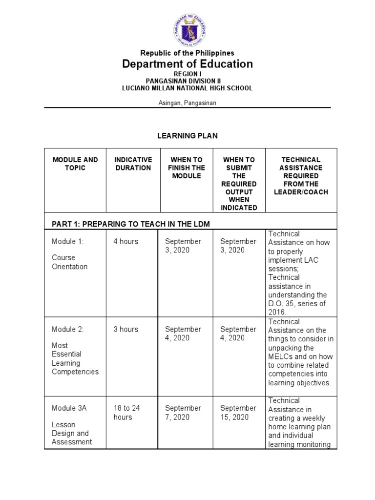 Learning Plan for Luciano Millan National High School | PDF | Learning ...