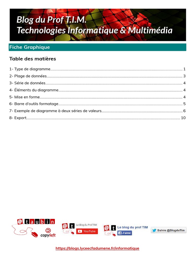 Créer un graphique Excel à 3 axes | PDF