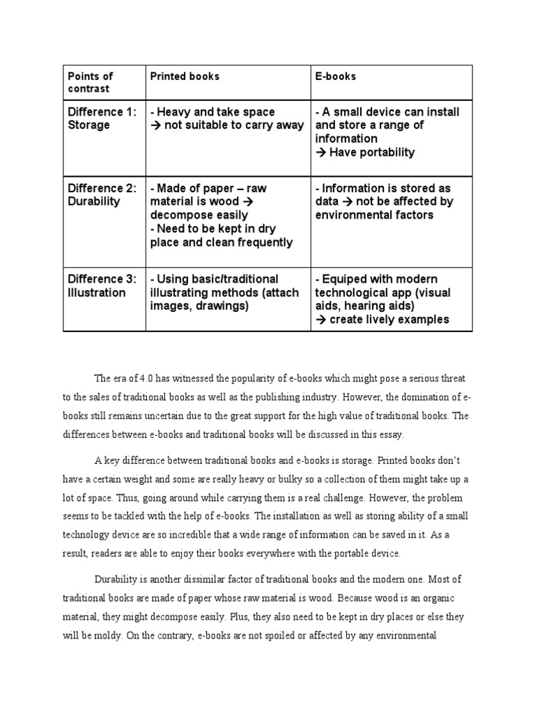 Compare and Contrast (Types of Books) | PDF | Books | Information
