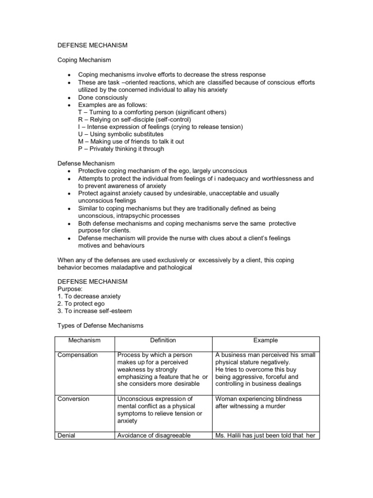 Defense Mechanism | PDF | Coping (Psychology) | Anxiety