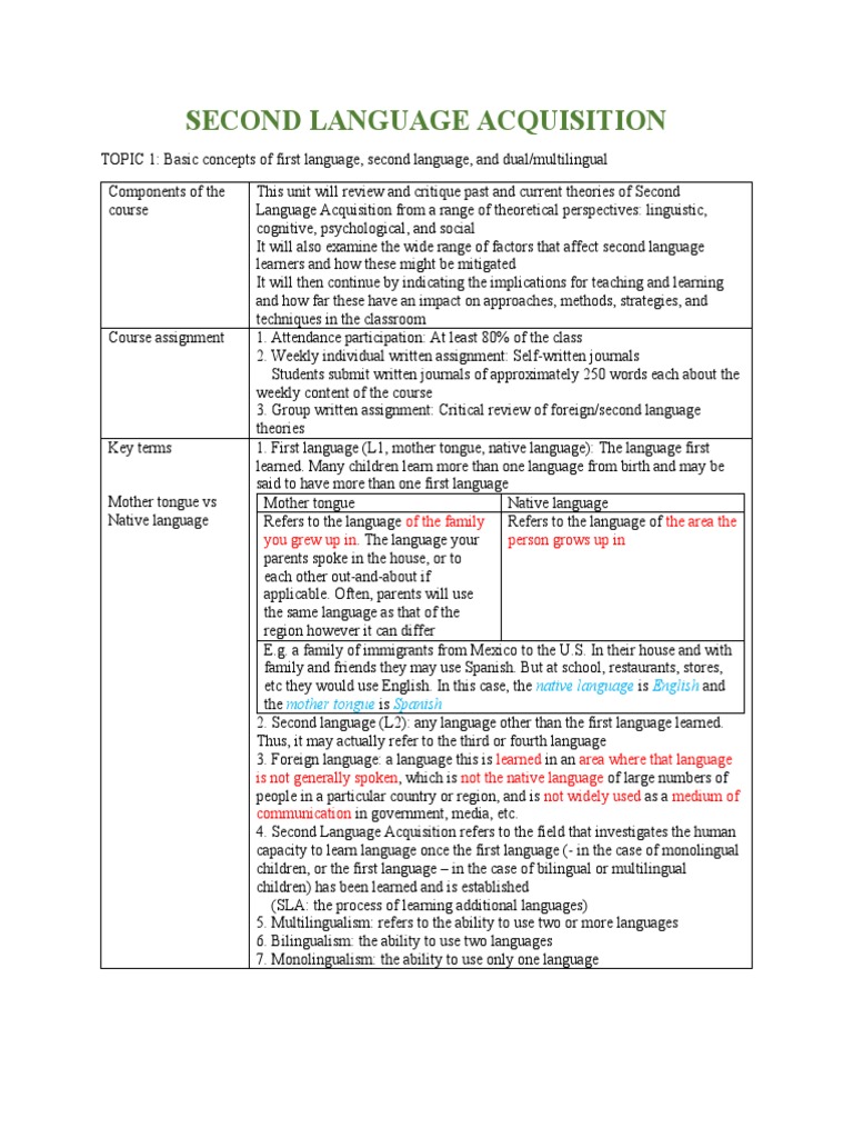 Second Language Acquisition | PDF | Second Language Acquisition ...
