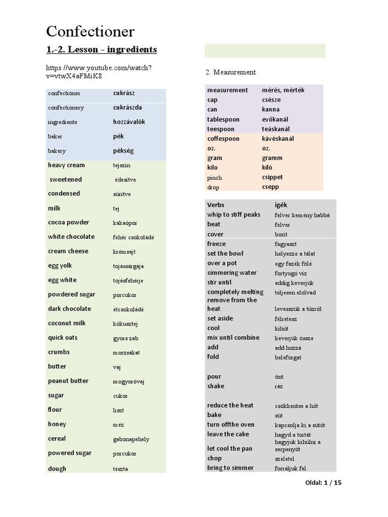 cukrász angol 1-18 | PDF