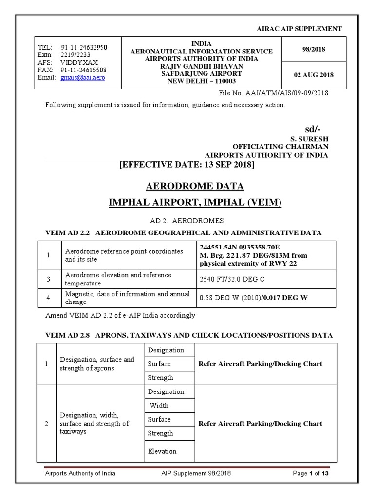 Aips 2018 98 | PDF | Runway | Airport