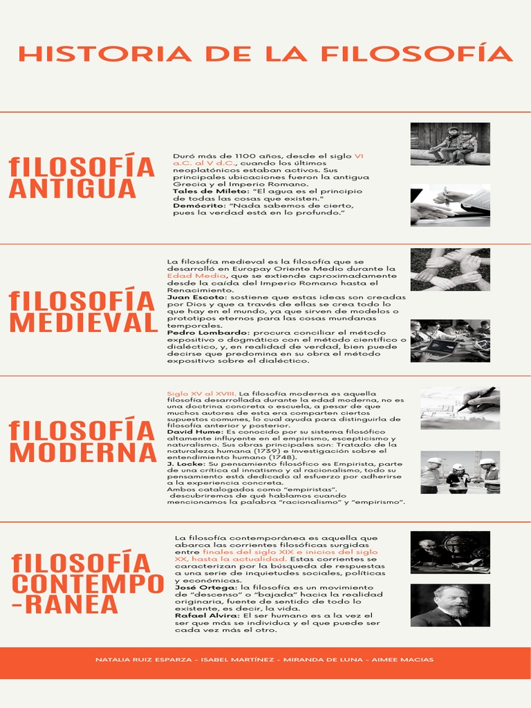 Historia de La Filosofia | PDF | Empirismo | Racionalismo