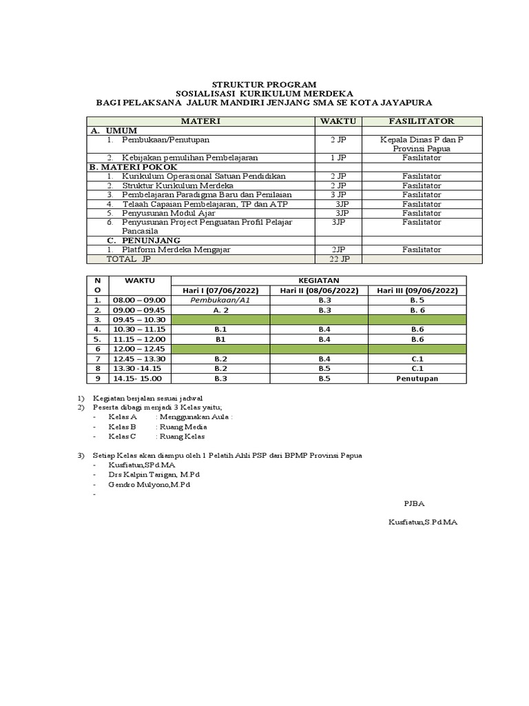 Struktur Program IKM-SMA | PDF