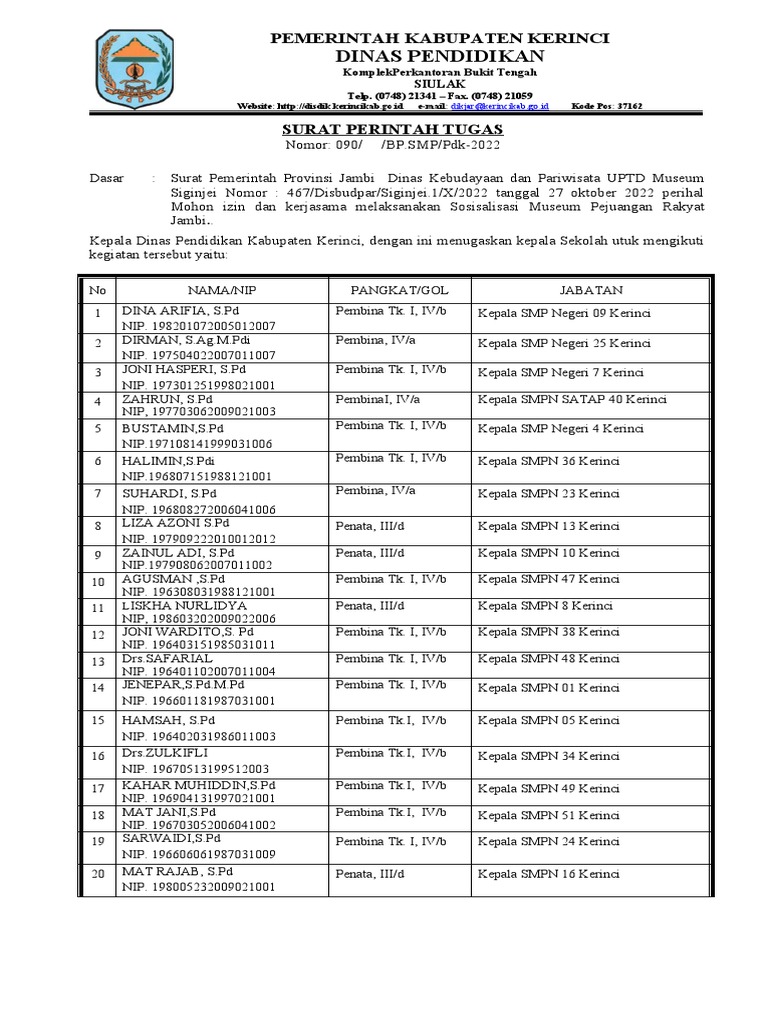 PSP Kepsek SMP | PDF