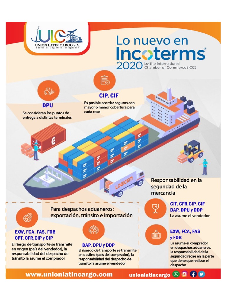 Incoterms 2022 | PDF