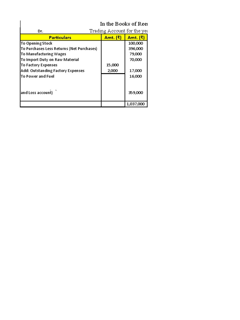 q.4 Syjc BK HW Chp.1 | PDF | Debits And Credits | Economies
