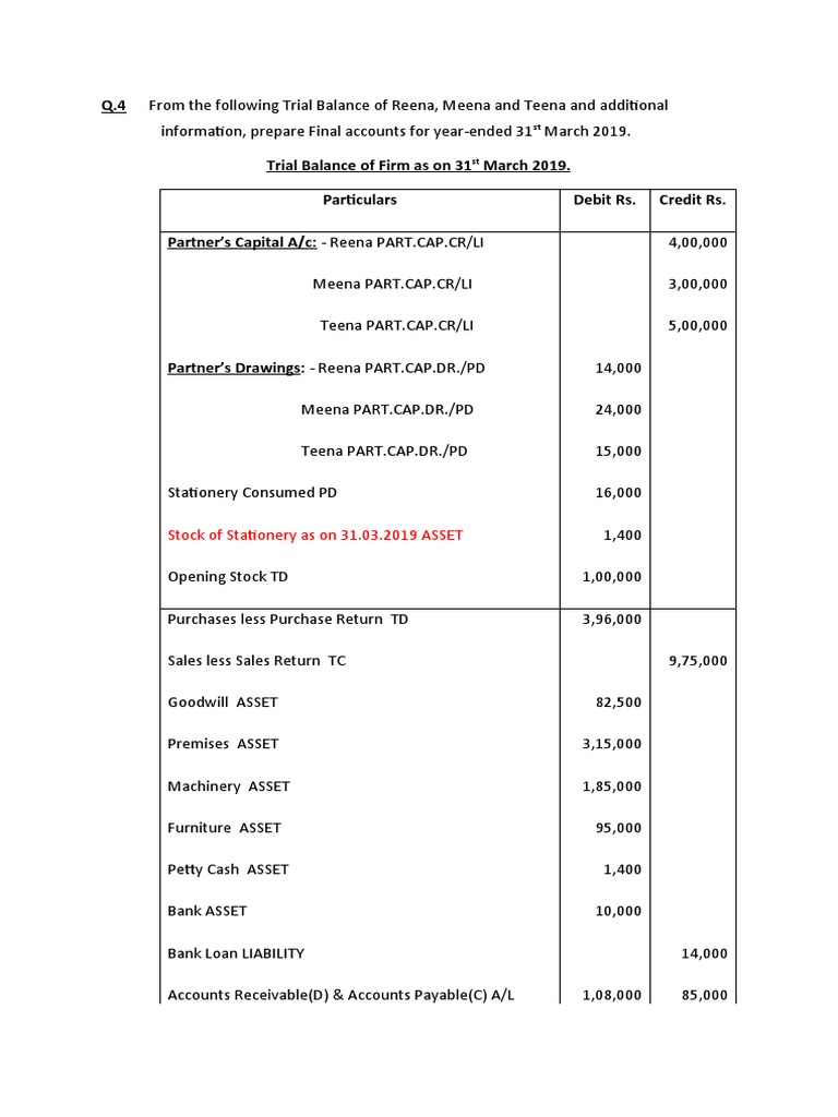 Q4 Partnership Final Accs Questions | PDF | Debits And Credits | Economies