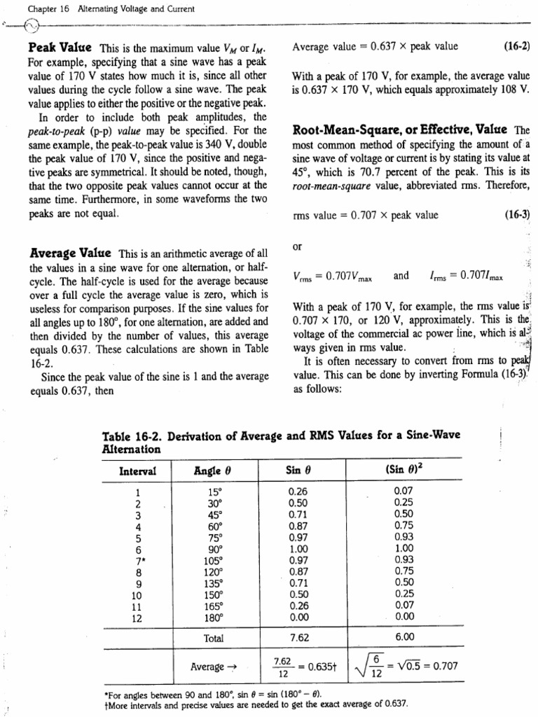 Peak To Peak Value & RMS | PDF