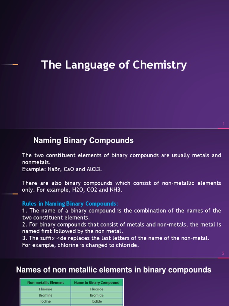 The Language of Chemistry - Lesson - 2 | PDF | Oxide | Chemical Compounds