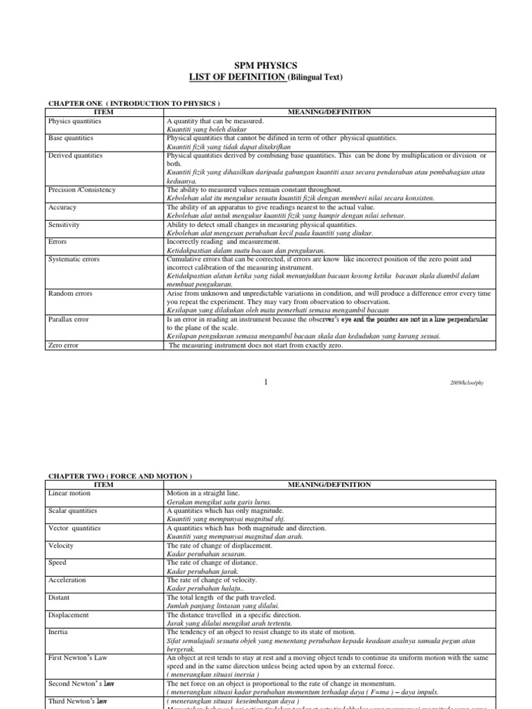 Physics Definition & Formula List | PDF | Momentum | Inertia