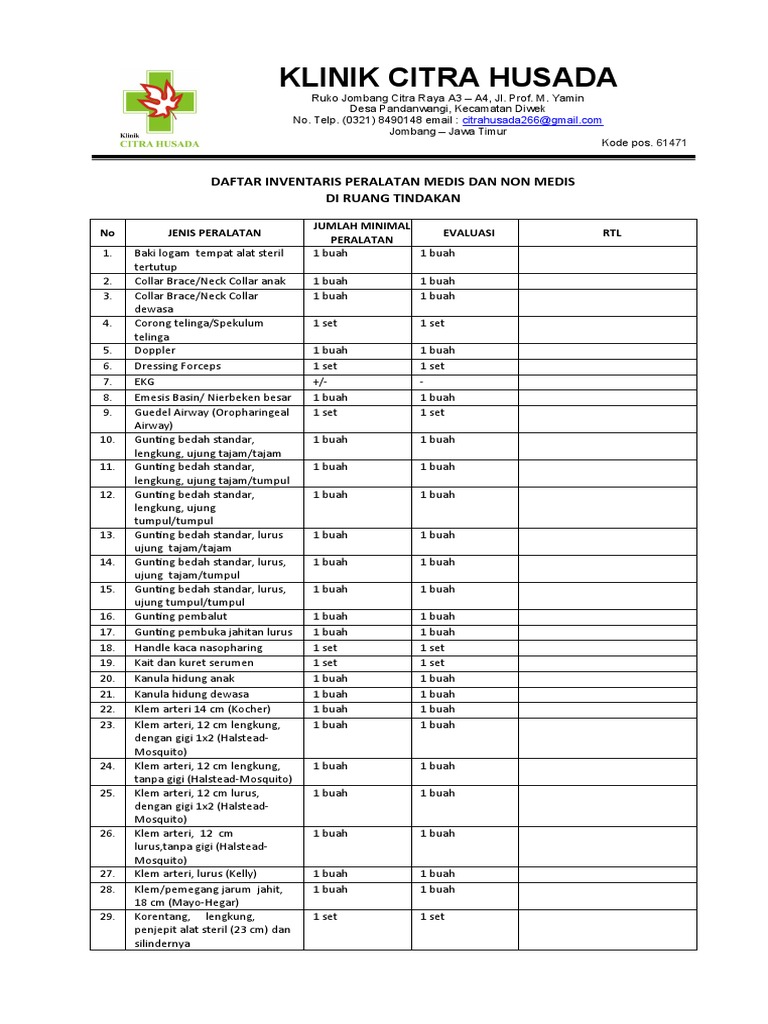 1.1.5.1 - DAFTAR INVENTARIS PERALATAN MEDIS DAN NON MEDIS Peralatan Pada Ruang Tindakan | PDF