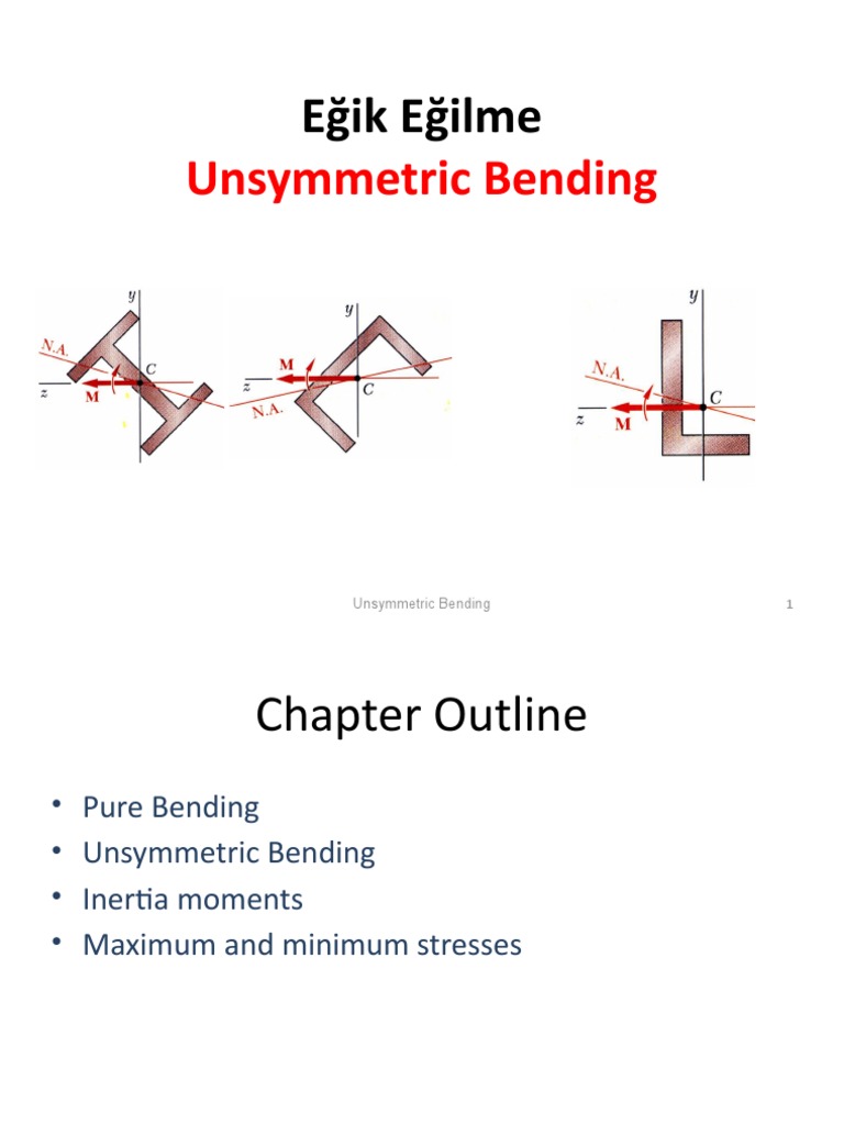 Egik Egilme Unsymmetric Bending | PDF | Bending | Stress (Mechanics)