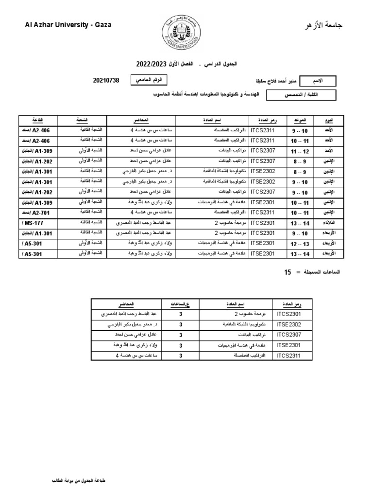 STD Table | PDF
