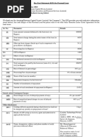 Personal Loan Brochure | PDF | Loans | Unsecured Debt