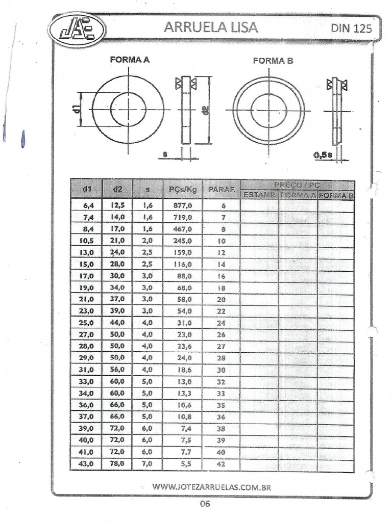 Tabela de Dimensionamento Arruela Lisa | PDF