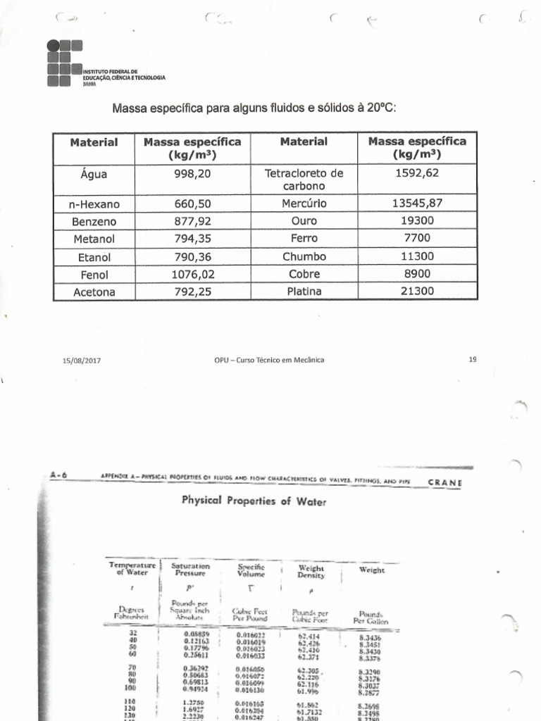 Tabela Massa Específica de Alguns Fluidos - Propriedades Fisica | PDF