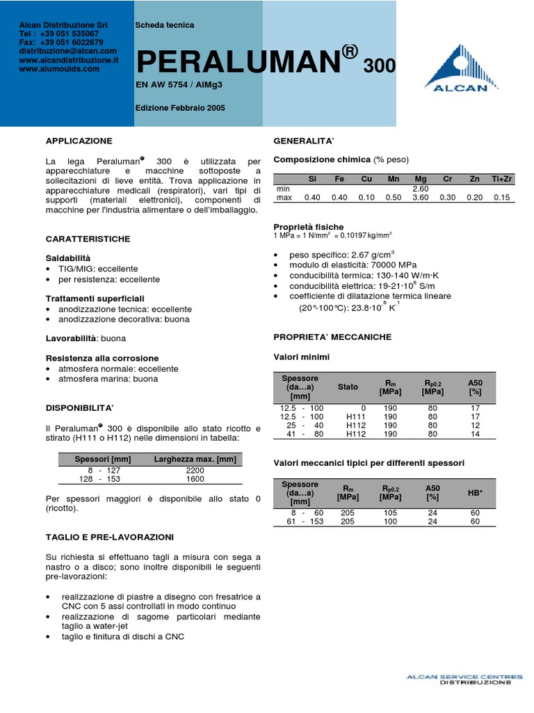Scheda 5754 | PDF