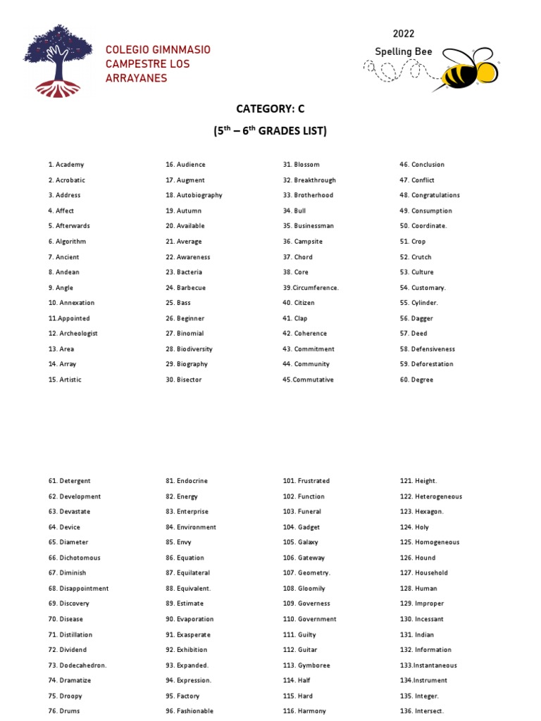 2022 Spelling Bee Words for Grades 5-6 | PDF