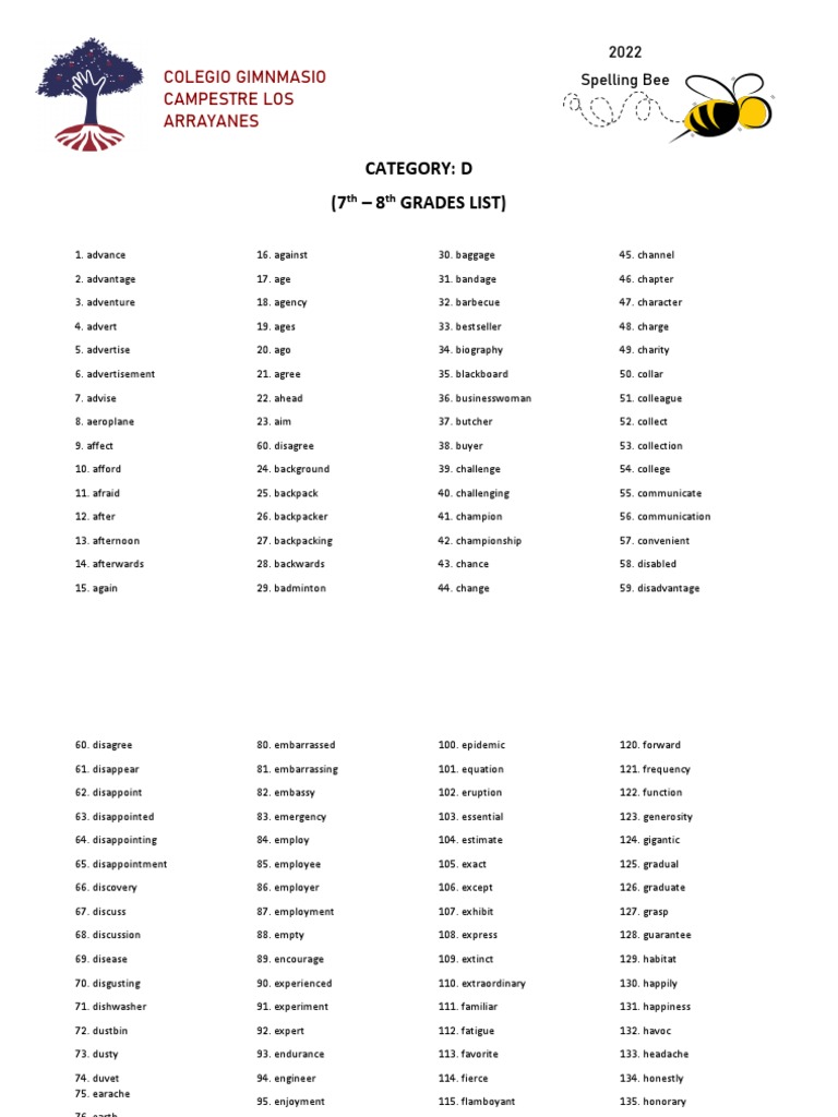 Spelling Bee 7-8th Grade List | PDF