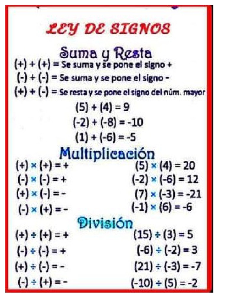 Ley de Signos | PDF