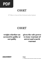 Correction: The Fourth Pillar of PCJS | PDF | Prison | Pardon