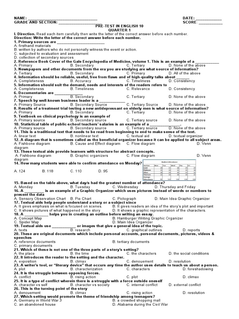 English 10 | PDF | Primary Sources | Idea