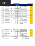 Triptico Barricadas | PDF
