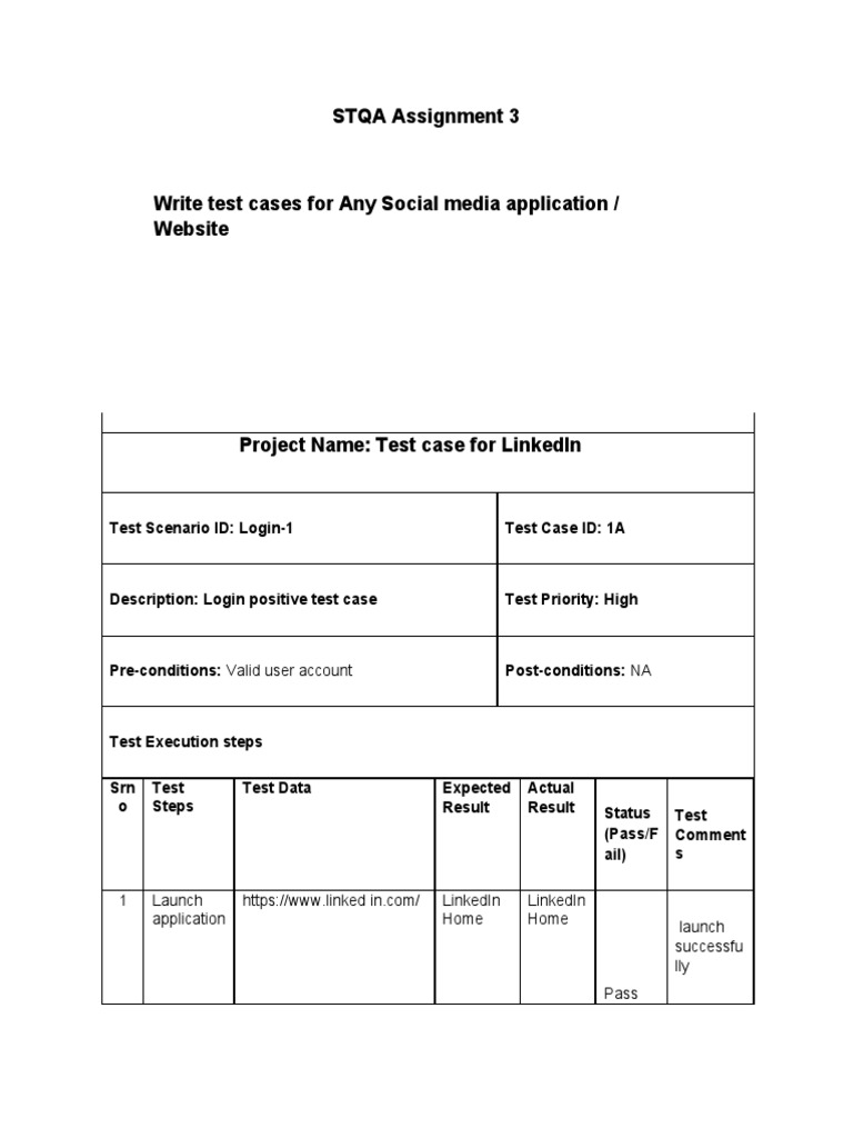 STQA Assignment 3 Rutuja | PDF | Password | Linked In