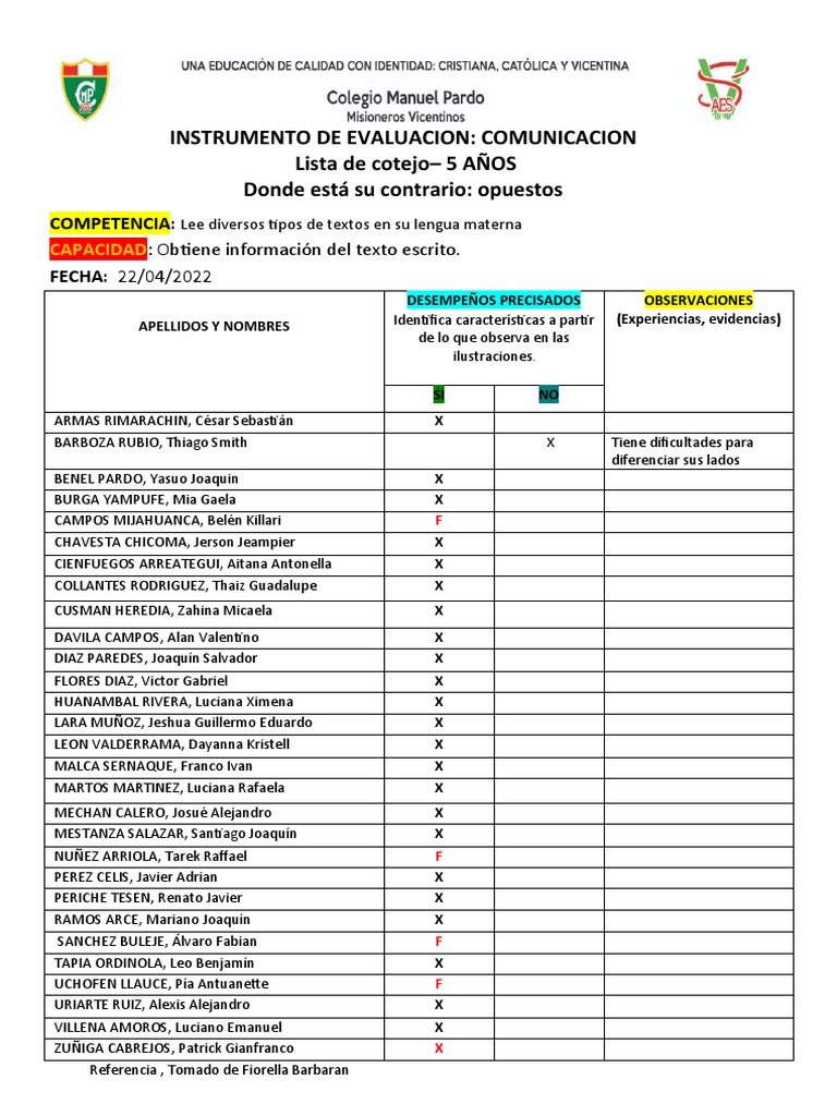 Lista de Cotejo Con Colores | PDF