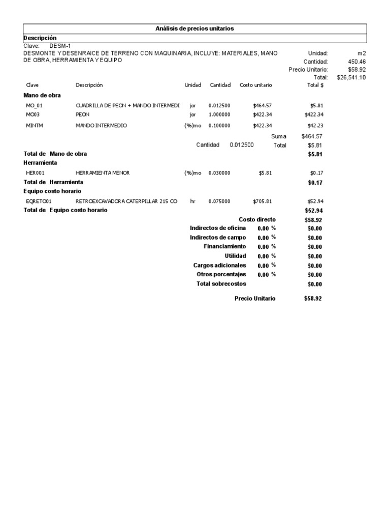 Catalogo de Precios Unitarios | Descargar gratis PDF | Factores de producción | Elementos ...