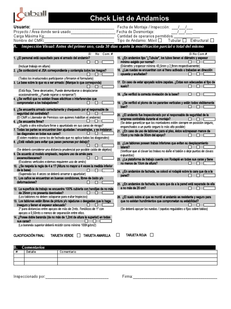 Check List Andamios | PDF | Andamio