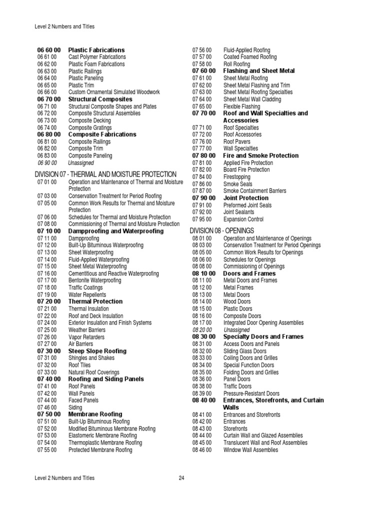 Division 7: Roofing Specifications | PDF | Roof | Building