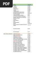 IRDA EXAM - English 250 Questions | PDF | Insurance | Life Insurance