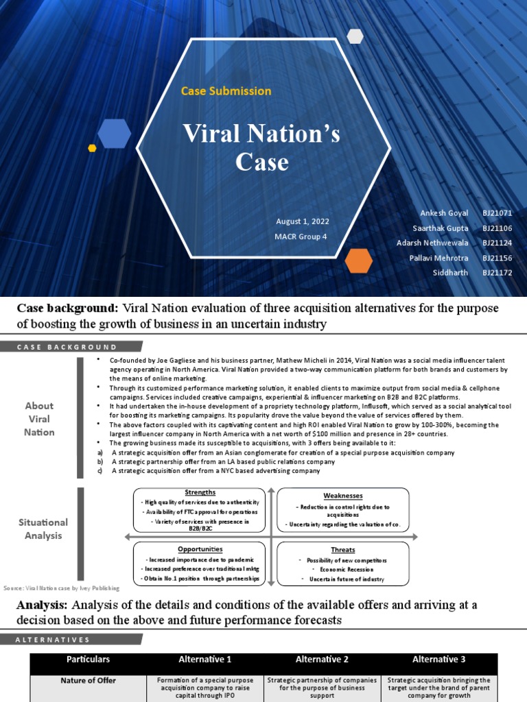 Viral Nation Case | PDF | Marketing | Economies