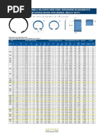 Cotter Pin Size and Measurement Chart | PDF | Screw | Industrial Processes