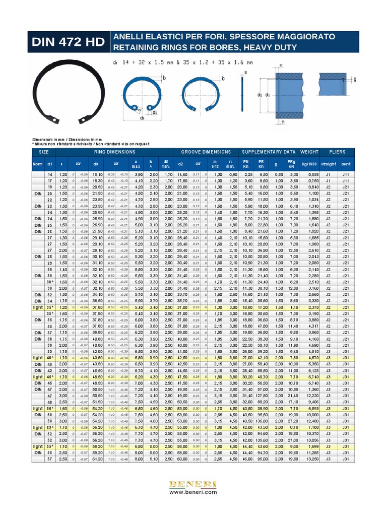 Din 472 HD - Freio Heavy Duty para Furos | PDF | Mechanical Engineering