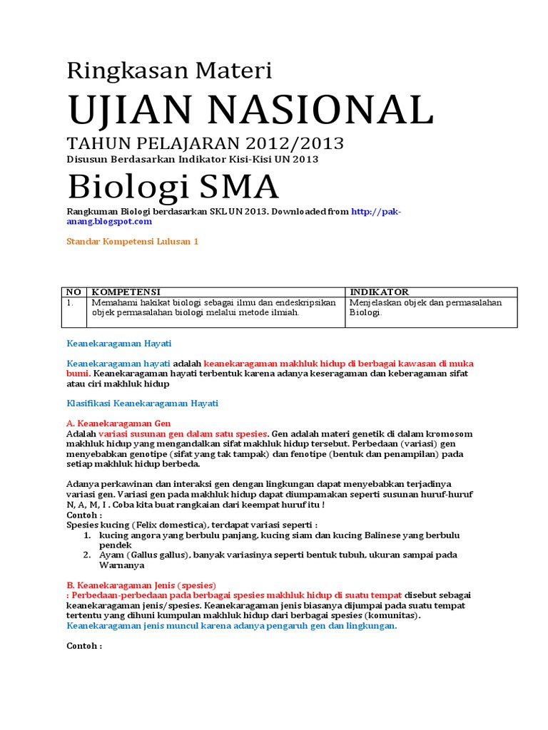 Ringkasan Materi | PDF | Griya & Taman | Kesehatan Holistik