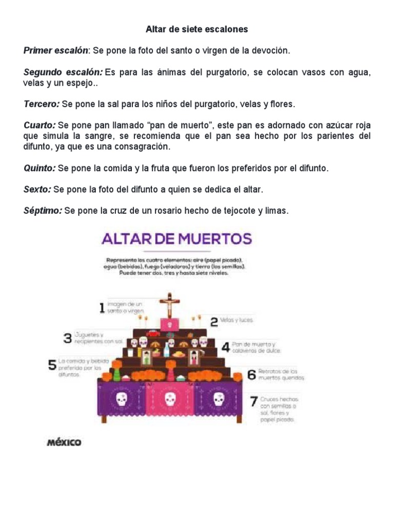 Elementos Del Altar de Muertos | PDF