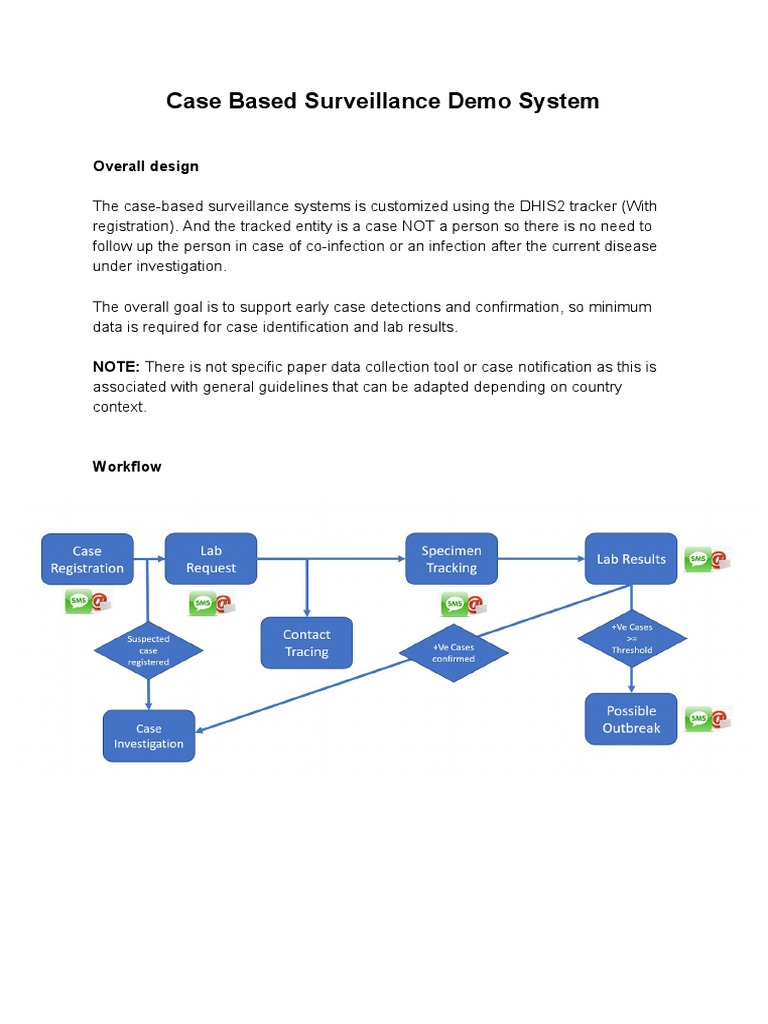 Case Based Surveillance Demo System Design | PDF | Medical Diagnosis ...