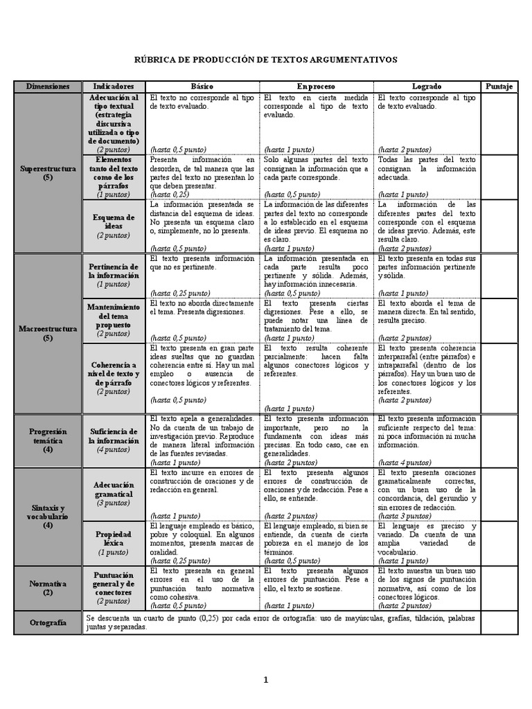 Rúbrica de Producción de Textos Argumentativos | PDF | Puntuación ...
