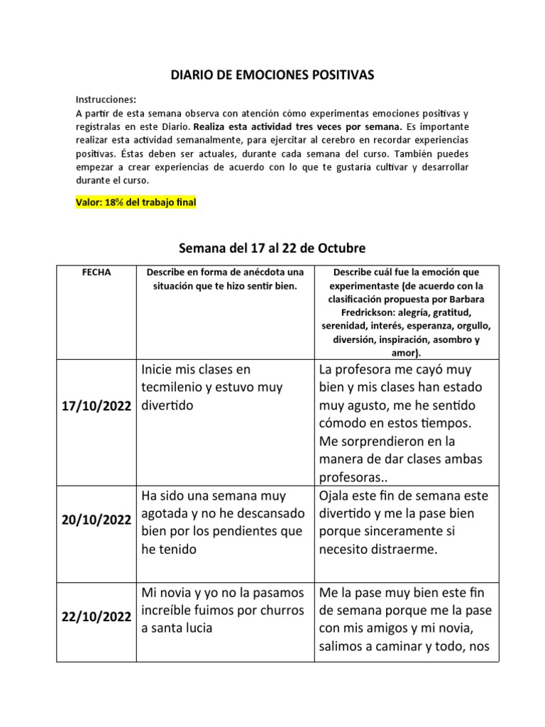 Diario de Emociones Positivas-1 | Descargar gratis PDF | Amor