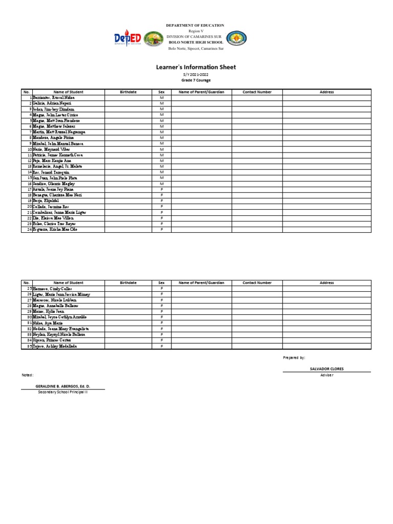 Learners Information Sheet Sy 2021 2022 | PDF