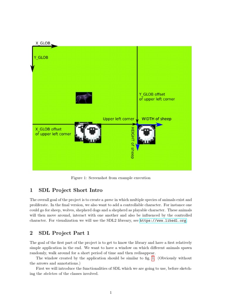 Project Sdl Part1 Base Pdf Method Computer Programming Object Oriented Programming 