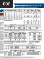 Mil-Spec Contact Selection Guide | PDF | Electrical Connector | Green
