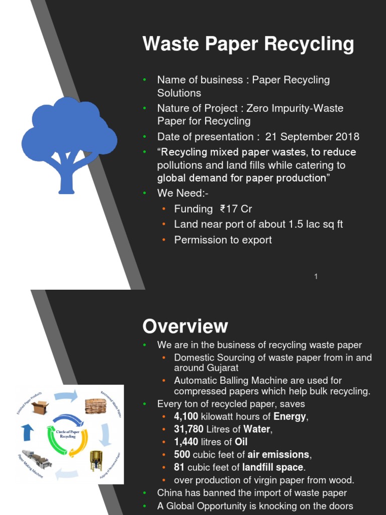 Waste Paepr | PDF | Recycling | Paper