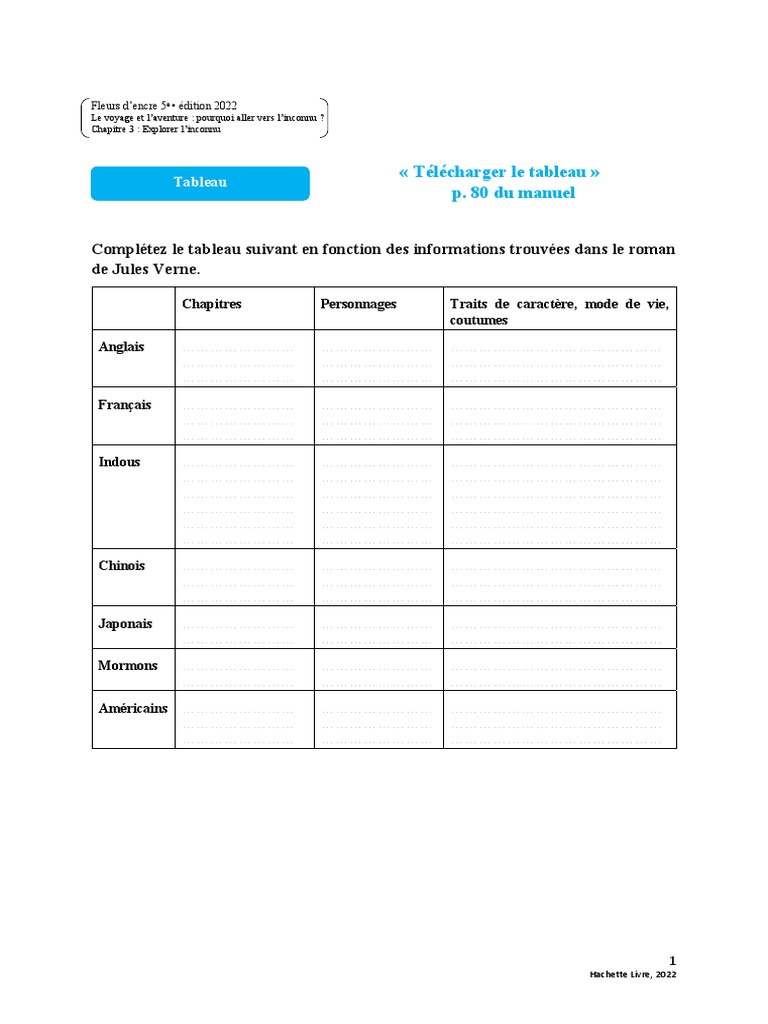 Ressources 0002017158486 Fleurs 5-t02c03-080-PDF-tableau | PDF